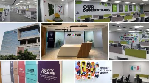 Anaptyss Home: Digital Knowledge Operations™