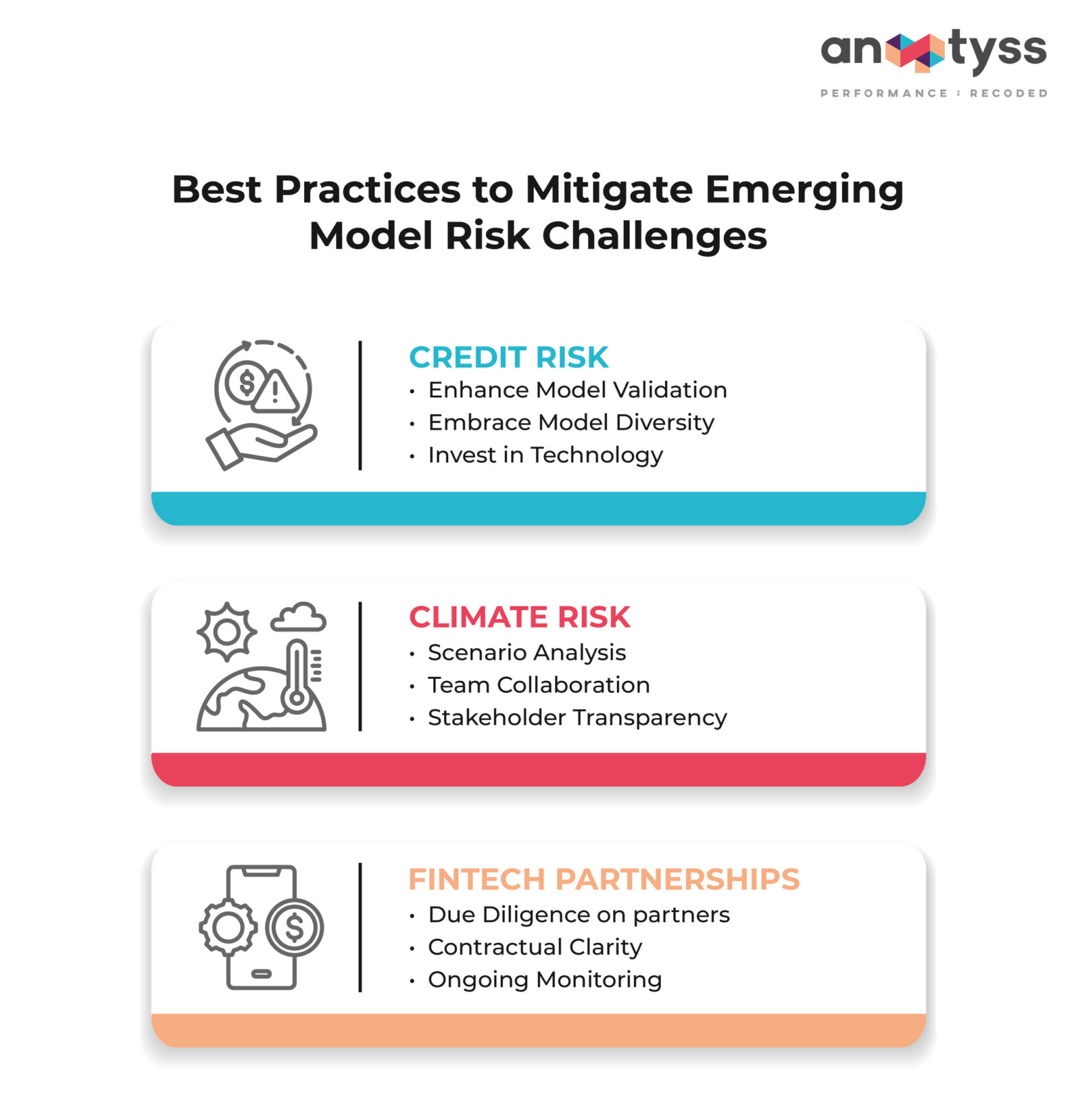 Evolving Model Risks: Challenges and Strategies for Banks