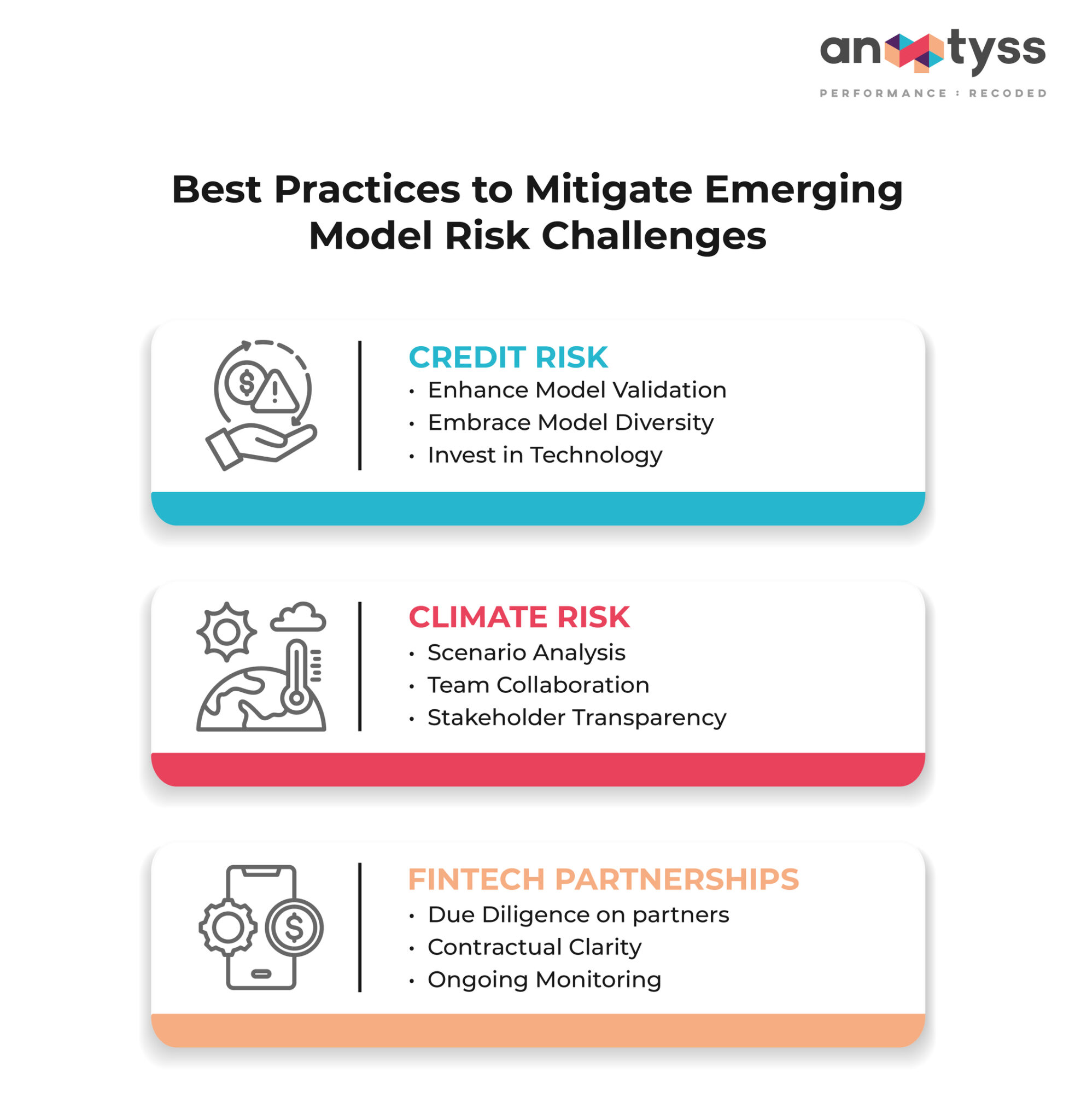 Evolving Model Risks: Challenges and Strategies for Banks